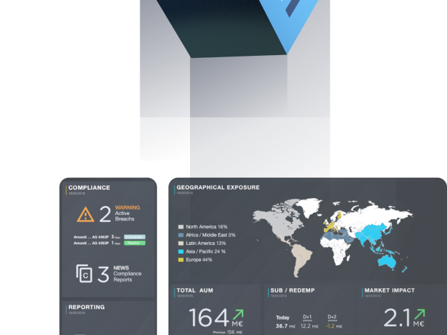 ALTO Investment | Amundi Technology